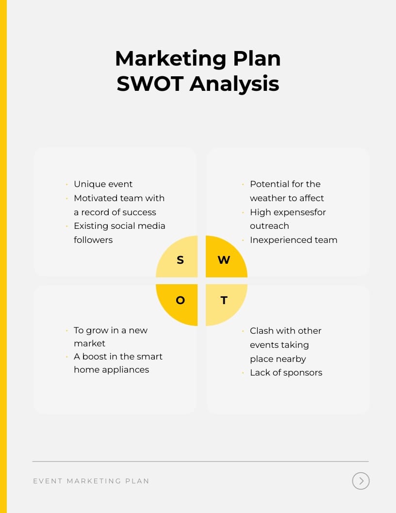 Sample Event Marketing Plan Template | Visme