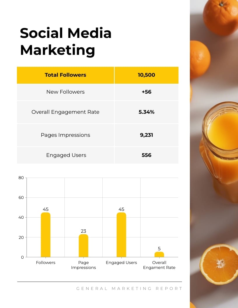 Beverage Industry Report Template | Visme