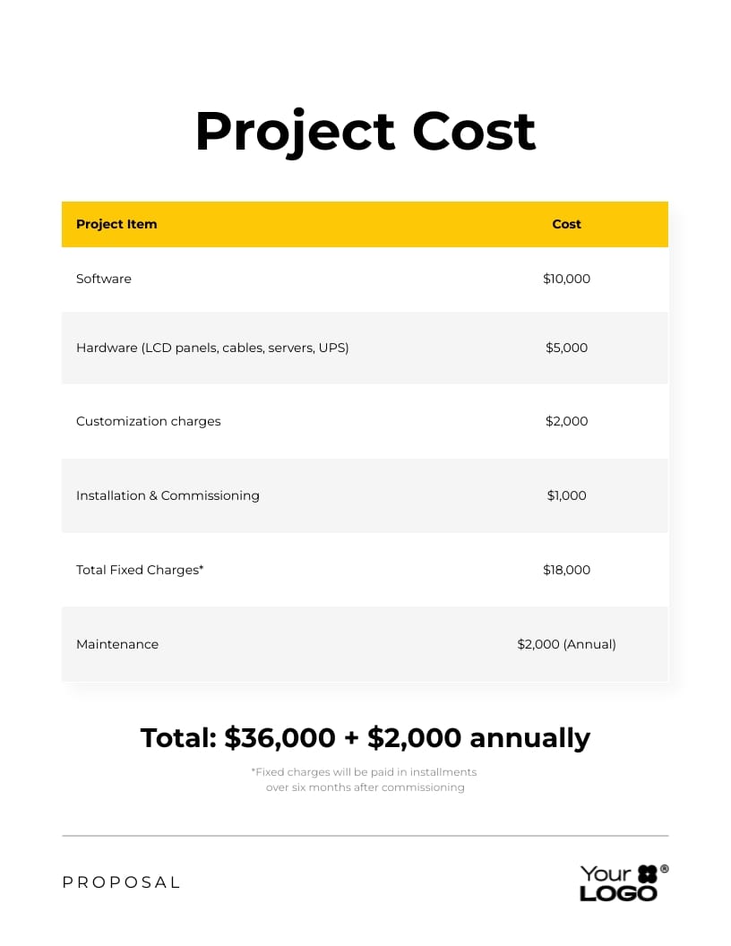Sleek Hospital Management System Proposal Template | Visme