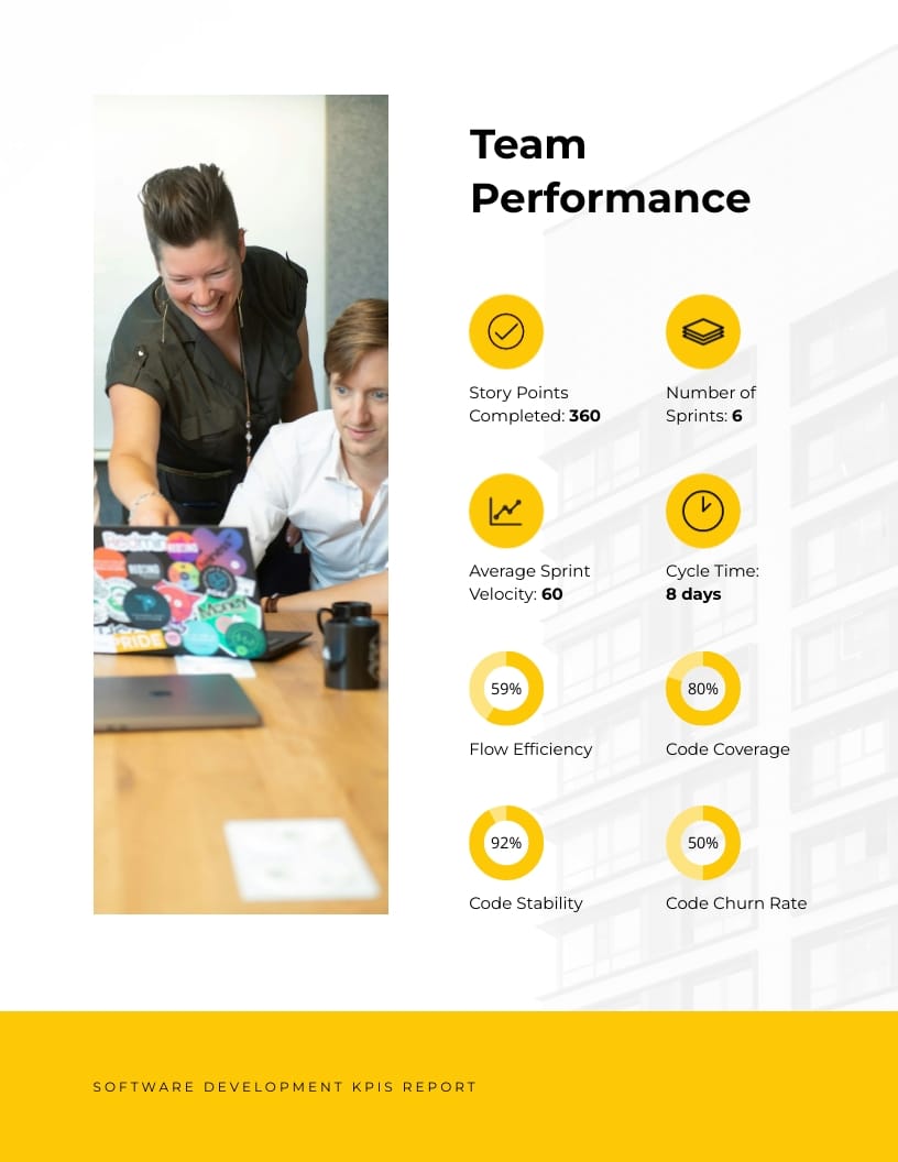 Sleek KPIs Report Template | Visme