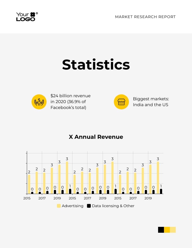 Research Report Sample Template | Visme