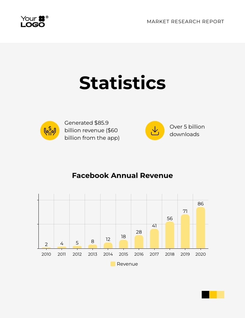 Research Report Sample Template | Visme