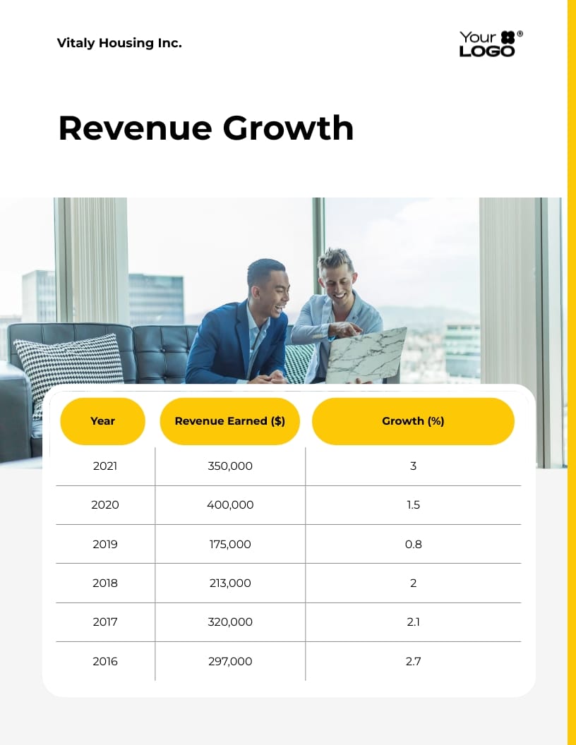 Sleek Real Estate KPIs Report Template | Visme