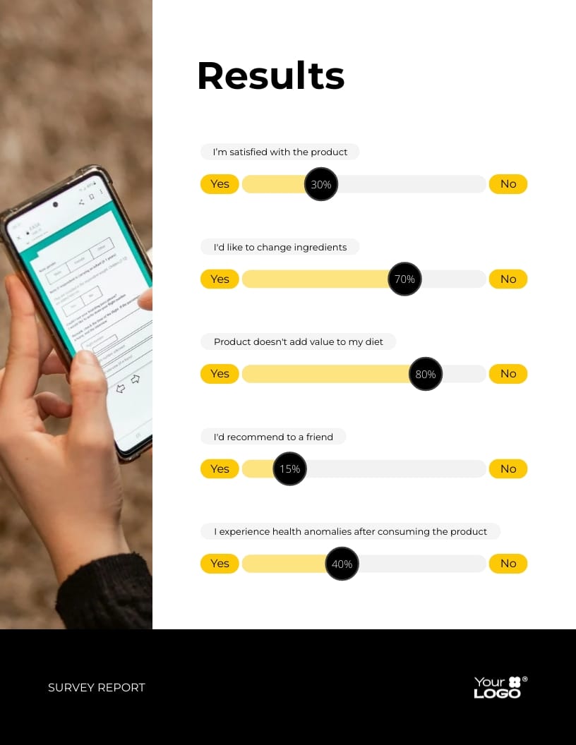 Food Industry Market Research Report Template | Visme