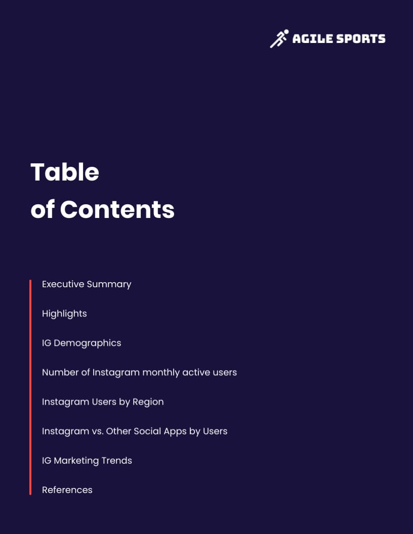 Social Media Research Report Template | Visme