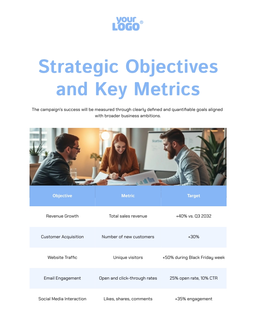 Software Company Marketing Strategy Template | Visme