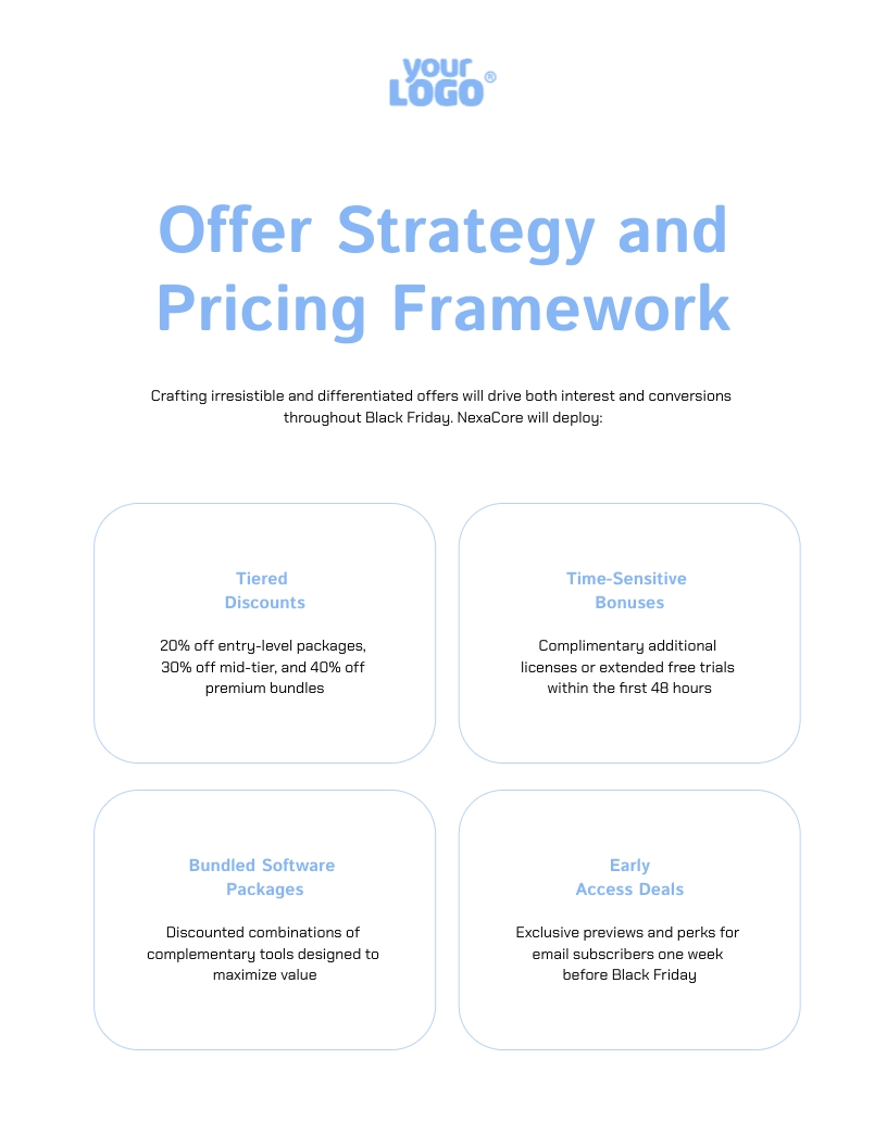 Software Company Marketing Strategy Template | Visme
