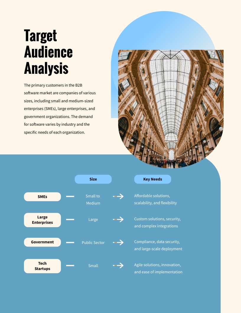 Software Market Research Report Template | Visme