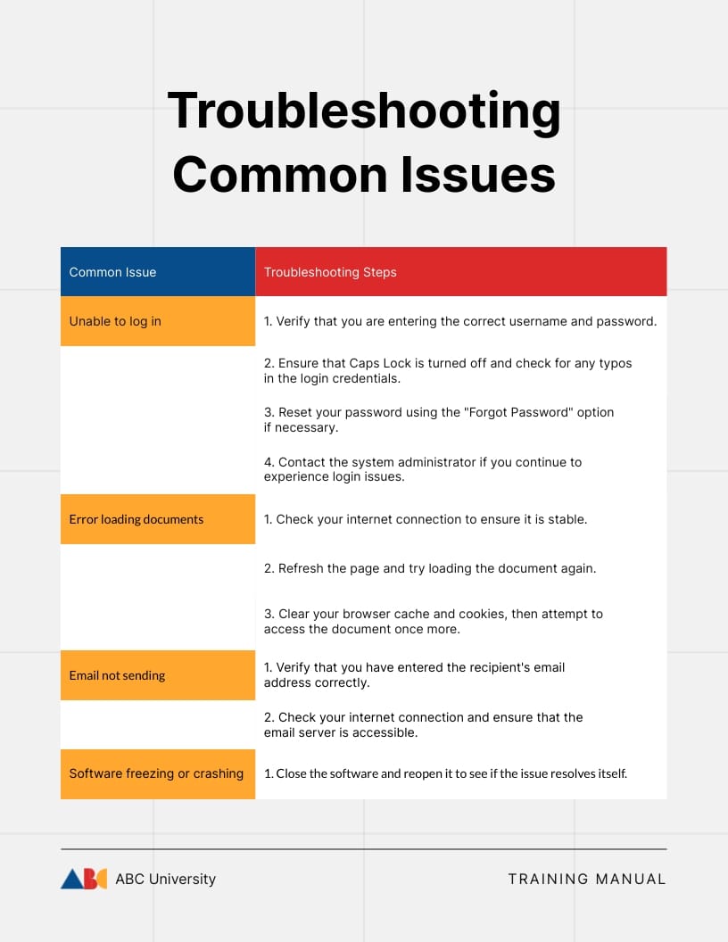 Software Training Manual Template | Visme