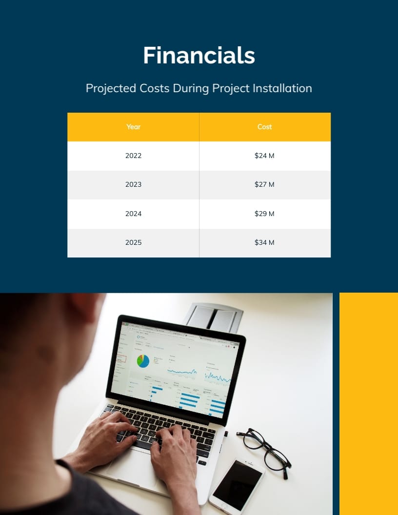 Solar Energy Project Status Report Template | Visme