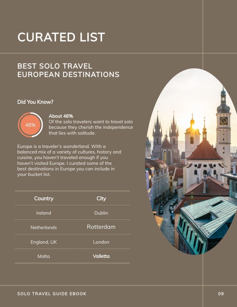 Solo Travel Guide Ebook Template | Visme
