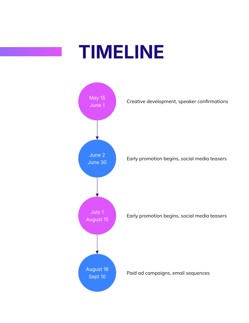 Special Event Marketing Plan Template | Visme