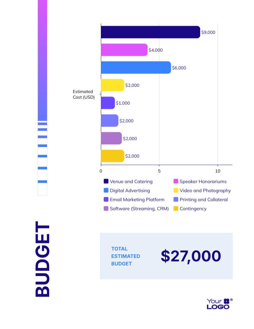 Special Event Marketing Plan Template | Visme