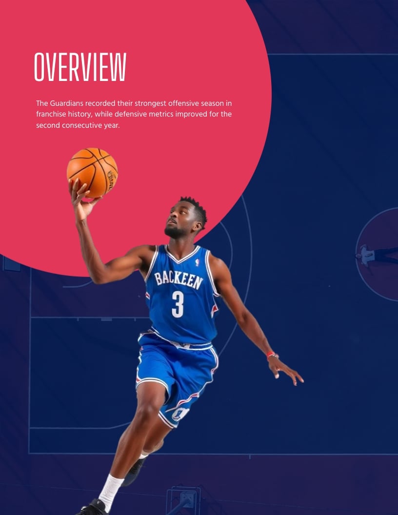 Sports Annual Report Template | Visme