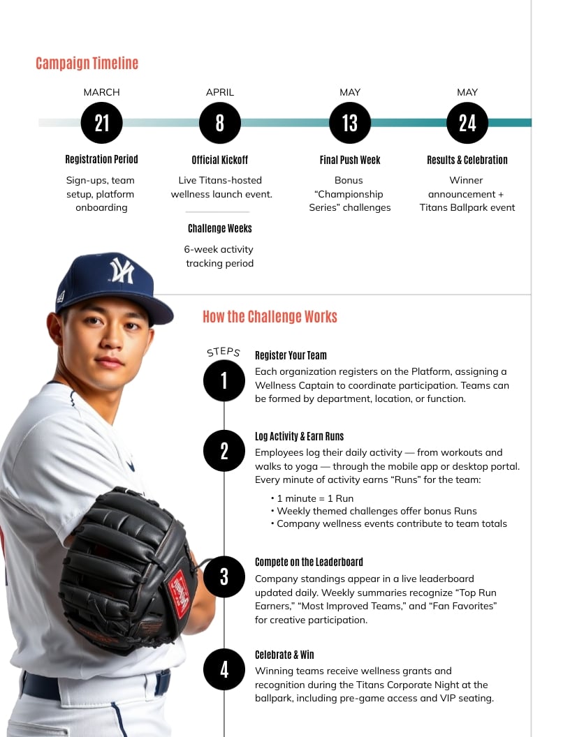 Sports Brand Activation Plan Template | Visme