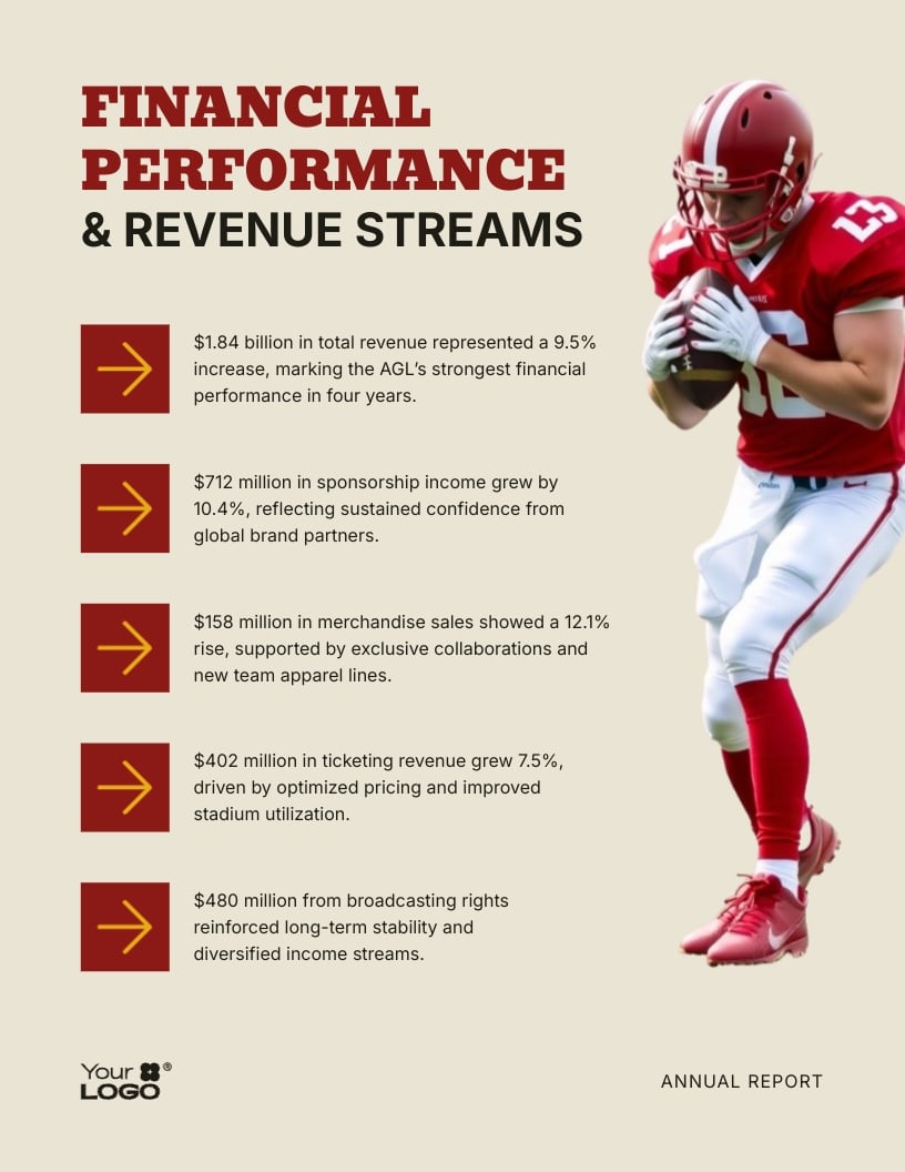 Sports League Annual Report Template | Visme