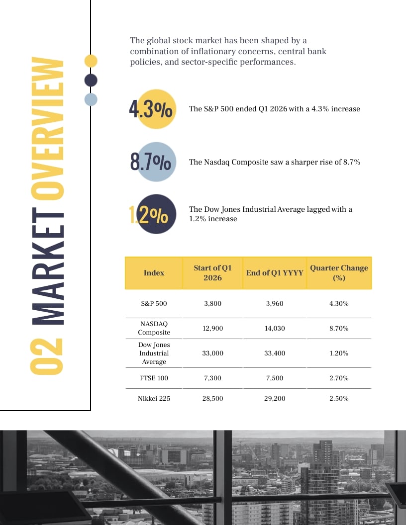 Stock Market Research Report Template | Visme