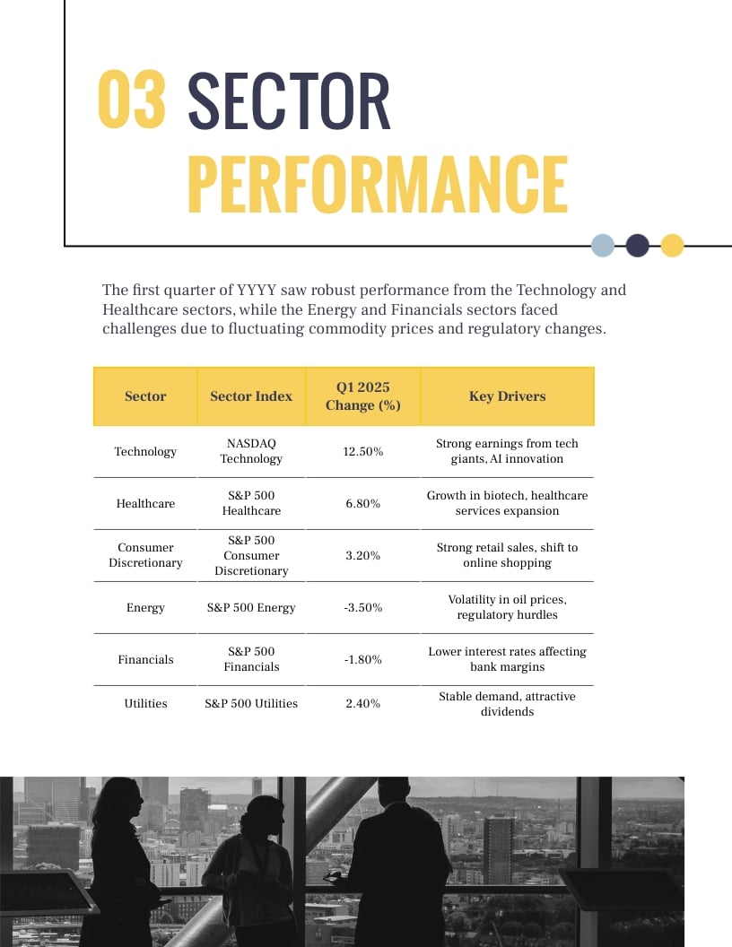 Stock Market Research Report Template | Visme