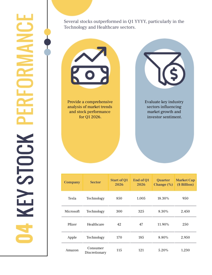 Stock Market Research Report Template | Visme