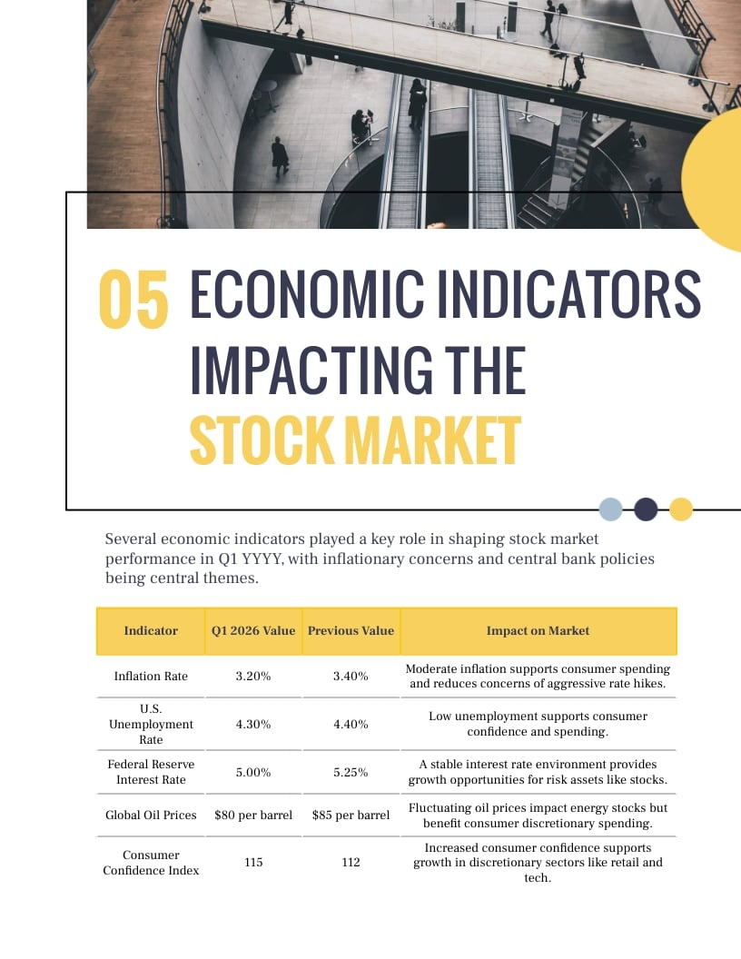 Stock Market Research Report Template | Visme