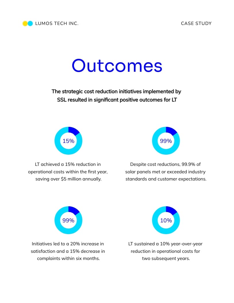 Strategic Cost Reduction Case Study Template | Visme