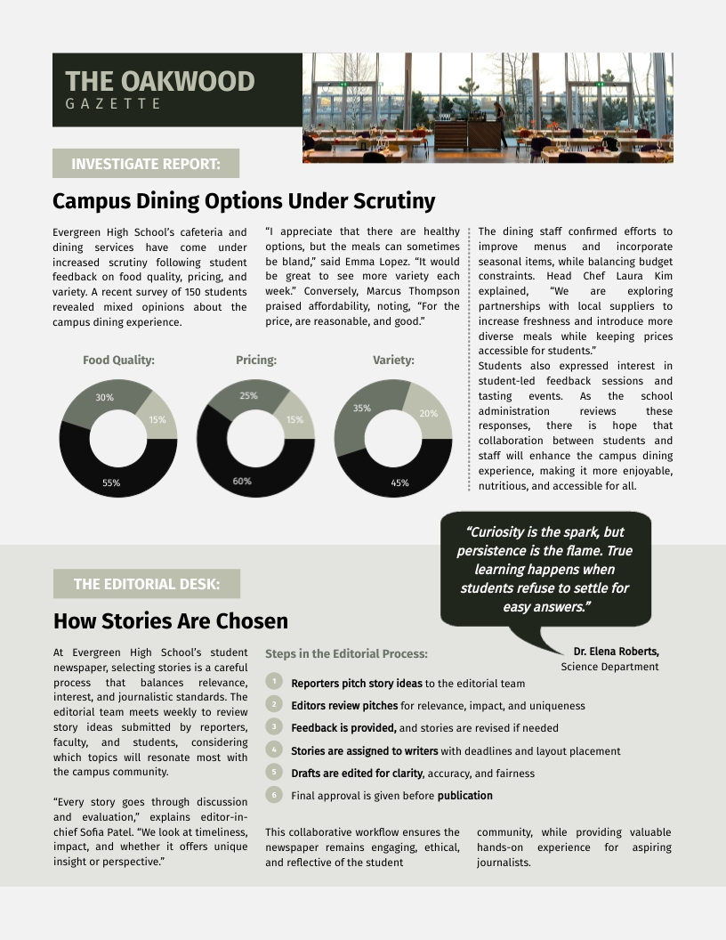 Student Journalism Newspaper Template | Visme