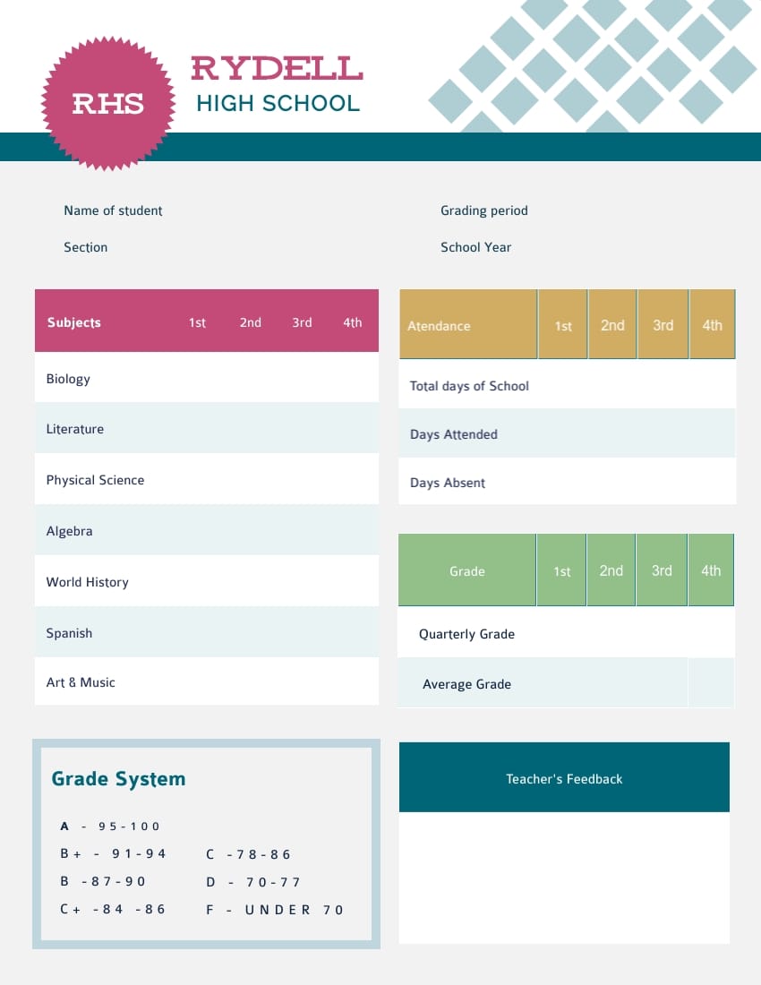 High School Student Report Card Template Best Template Ideas