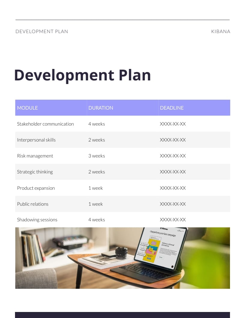 Succession Development Plan Template | Visme