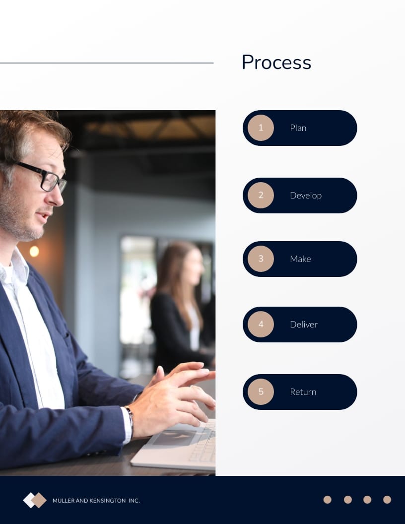 Supply Chain Management Ebook Template | Visme