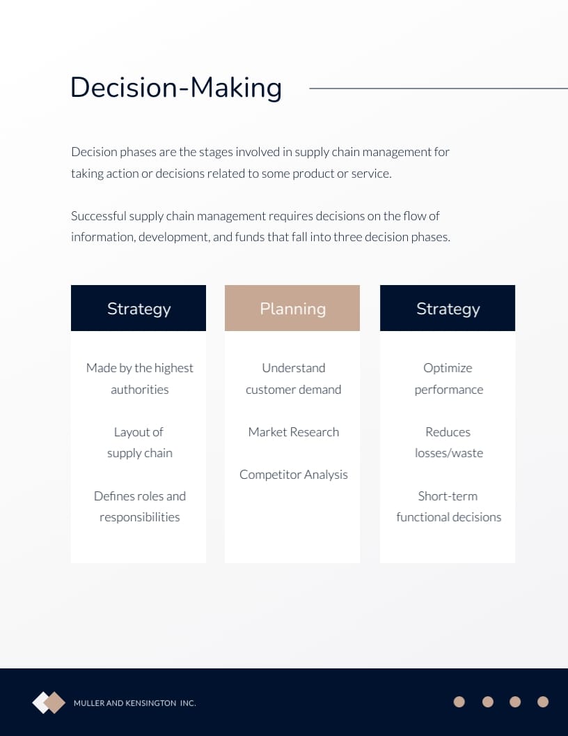 Supply Chain Management Ebook Template | Visme