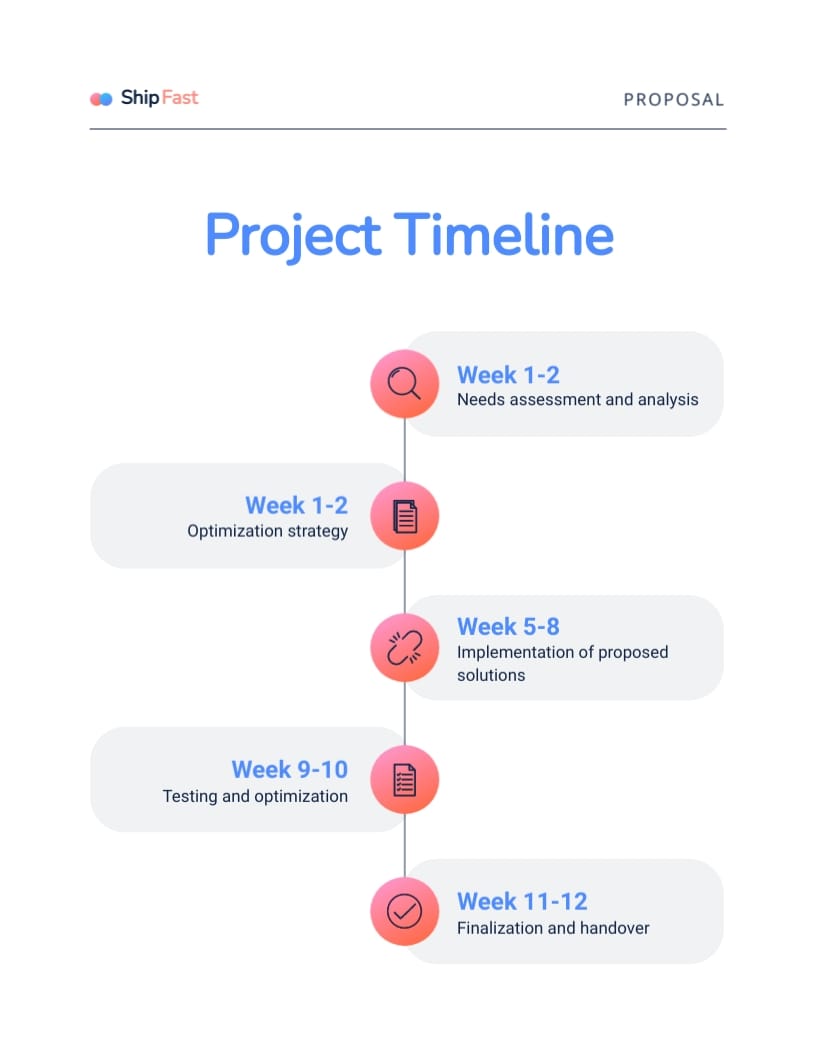 Supply Chain Optimization Proposal Template | Visme