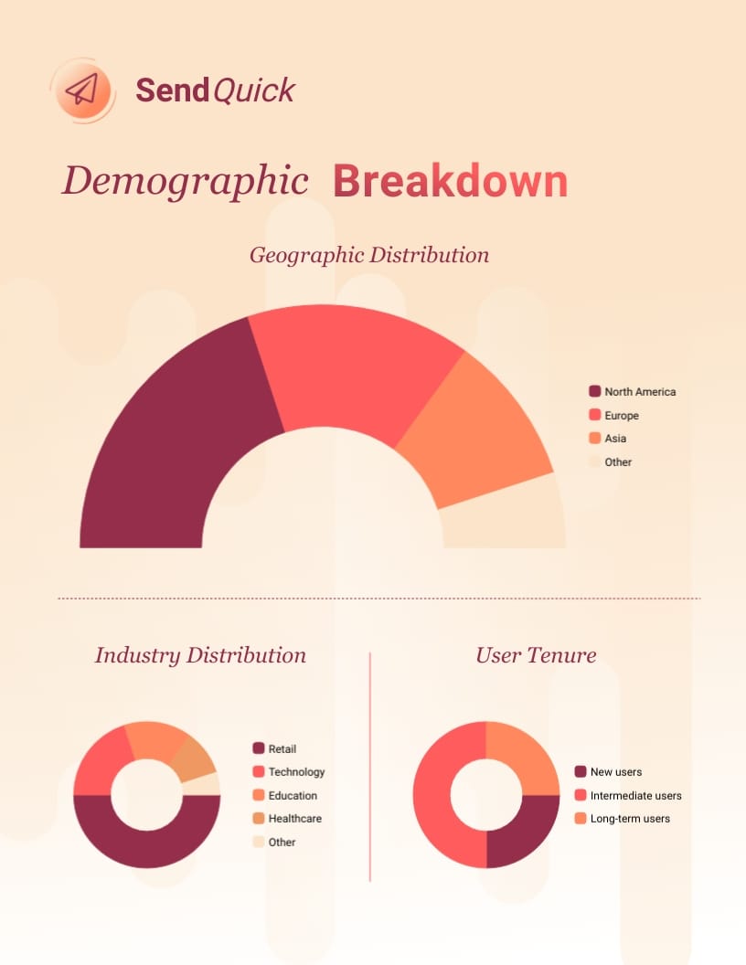 Survey Report Paper Template | Visme