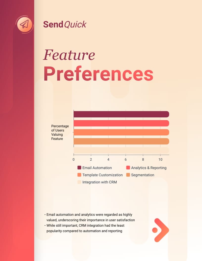 Survey Report Paper Template | Visme