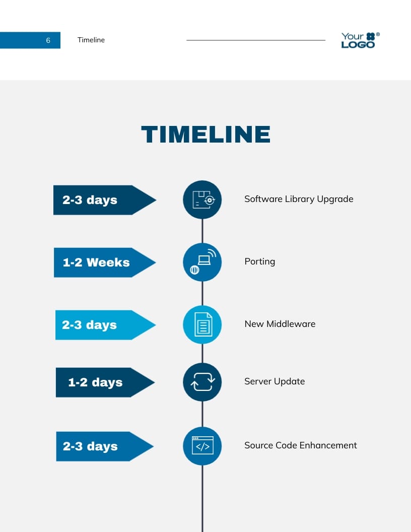 Energy Management Report Template at Jasmine Sani blog