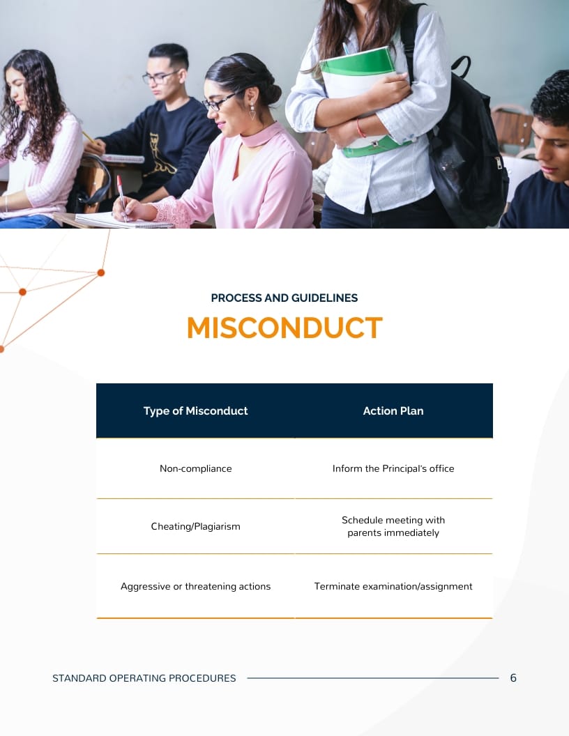 Teacher Training SOP Plan Template | Visme