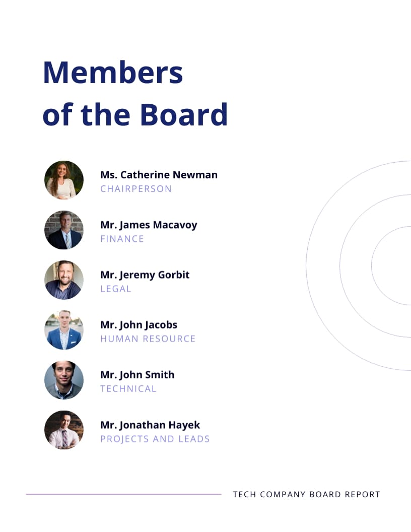 Tech Company Board Report Template | Visme