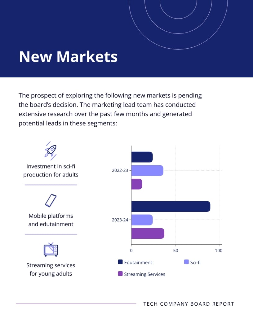 Tech Company Board Report Template | Visme