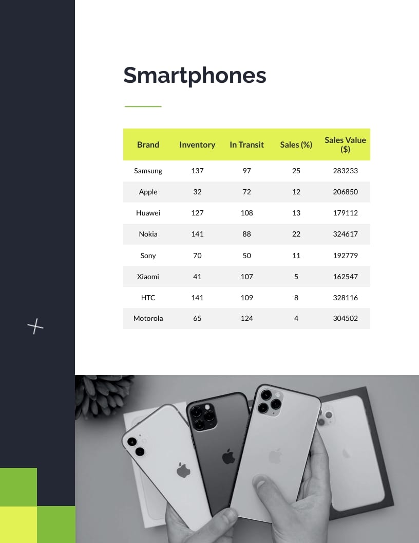 Tech Inventory Report Template | Visme