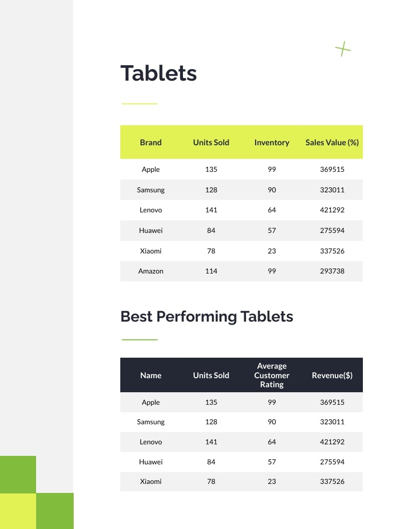 Tech Inventory Report Template | Visme