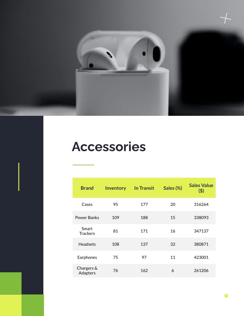 Tech Inventory Report Template | Visme