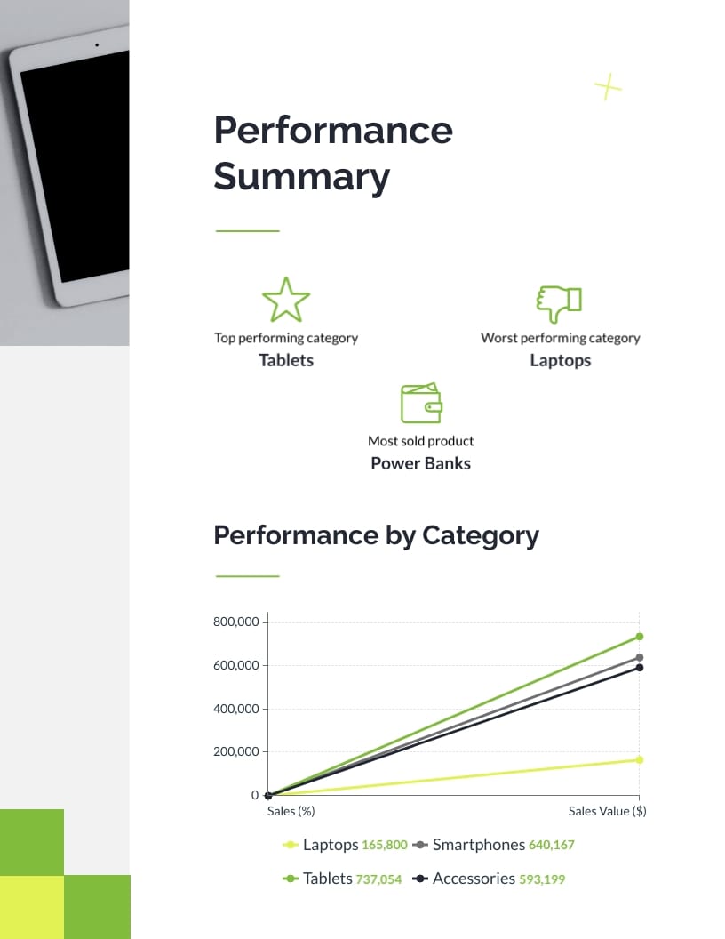 Tech Inventory Report Template | Visme