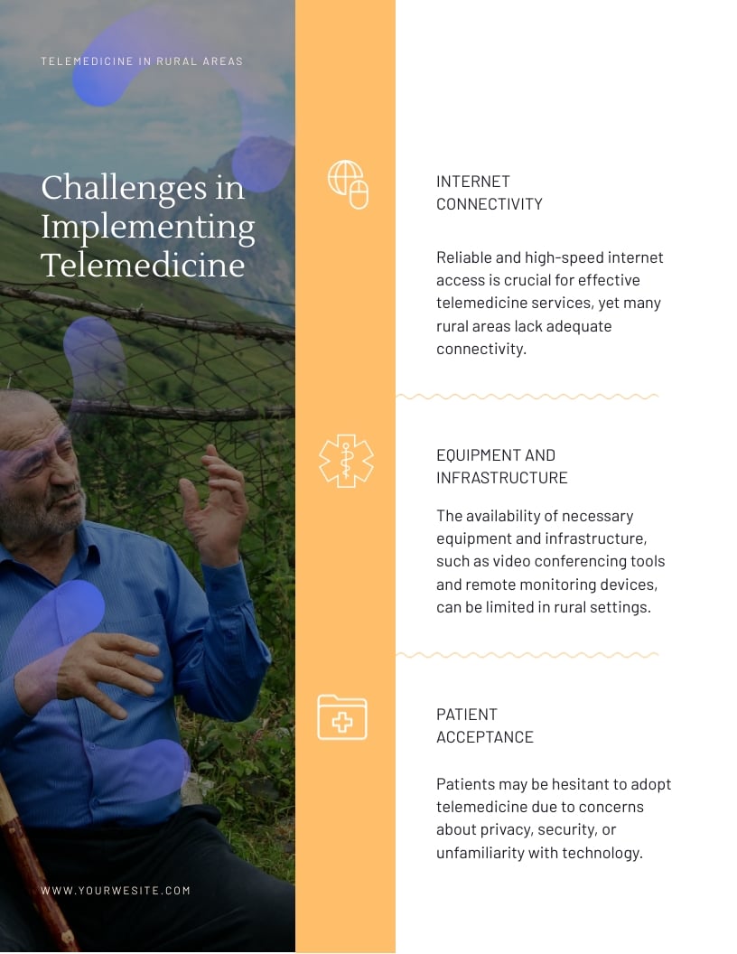 Telemedicine Medical Whitepaper Template | Visme