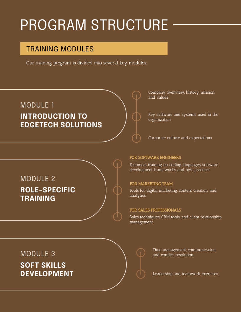 Training Instructions Template | Visme