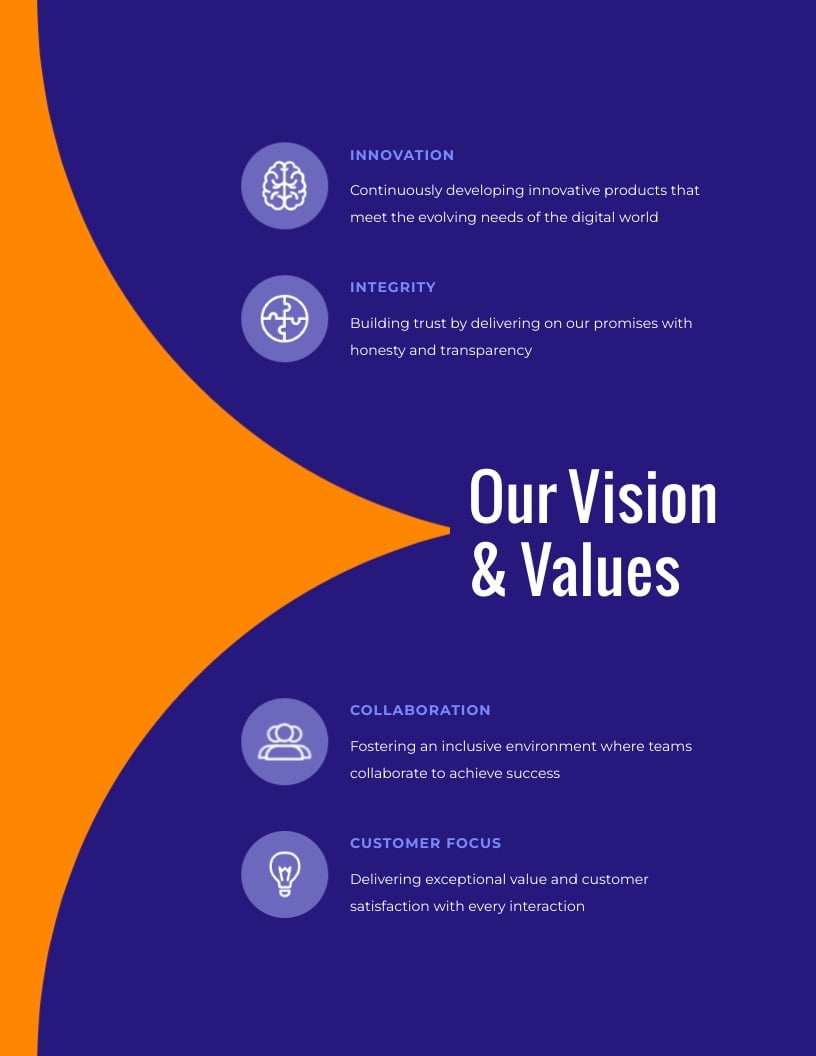 Training Manual Design Template | Visme