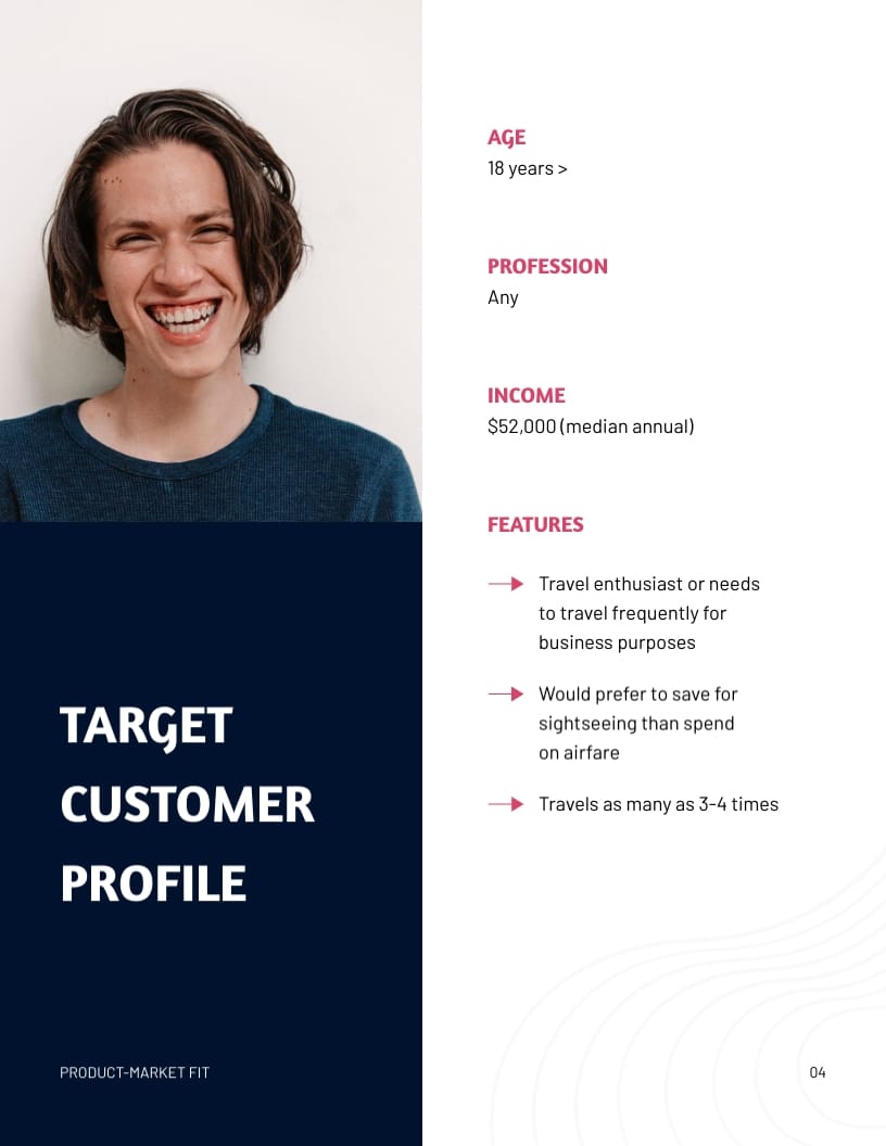 Travel App Product Market Fit Report Template | Visme