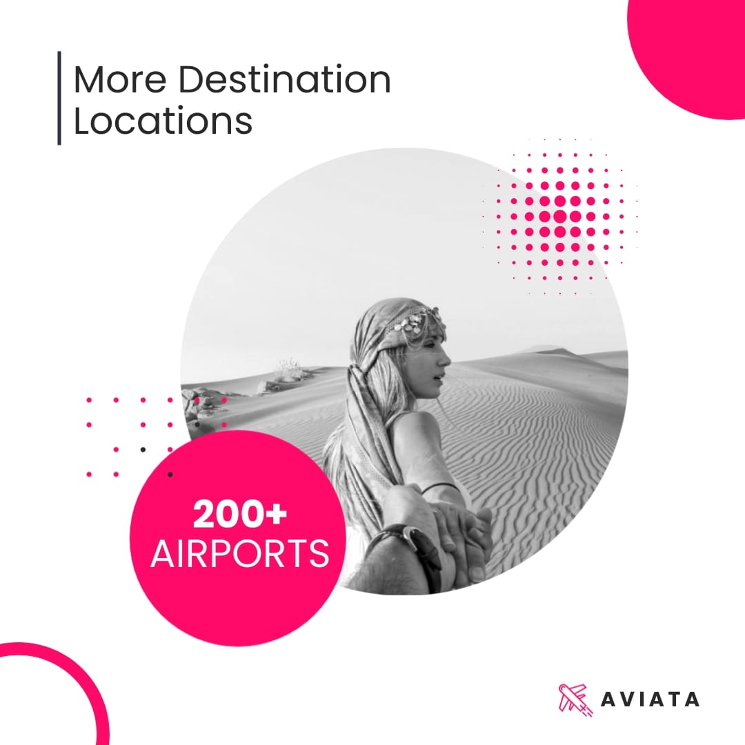 Travel App Updates Instagram Carousel Post Template | Visme