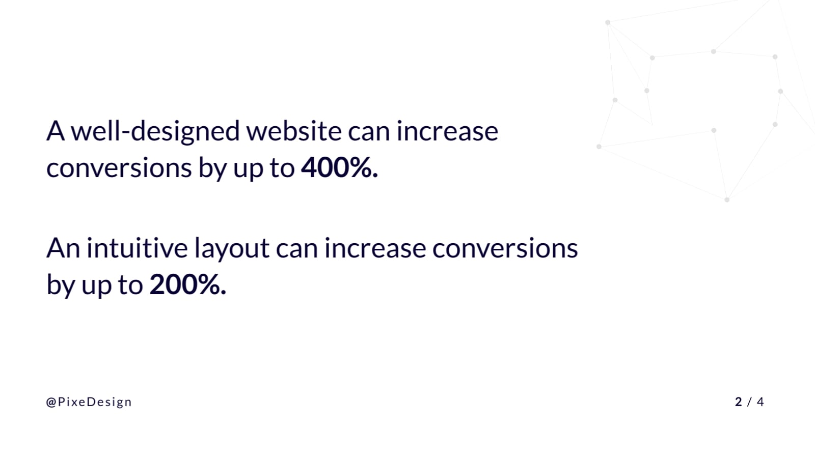 UX Design Twitter Carousel Post Template | Visme