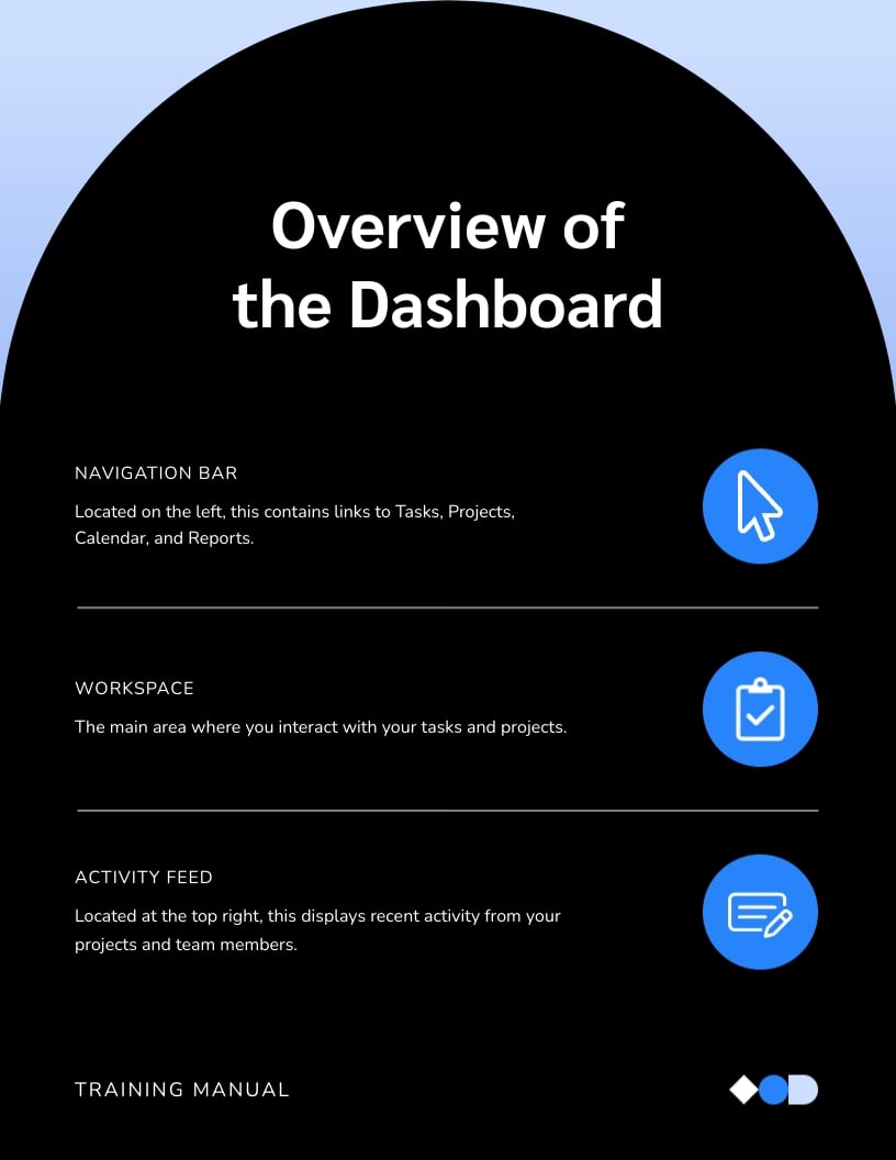 User Training Manual Template | Visme