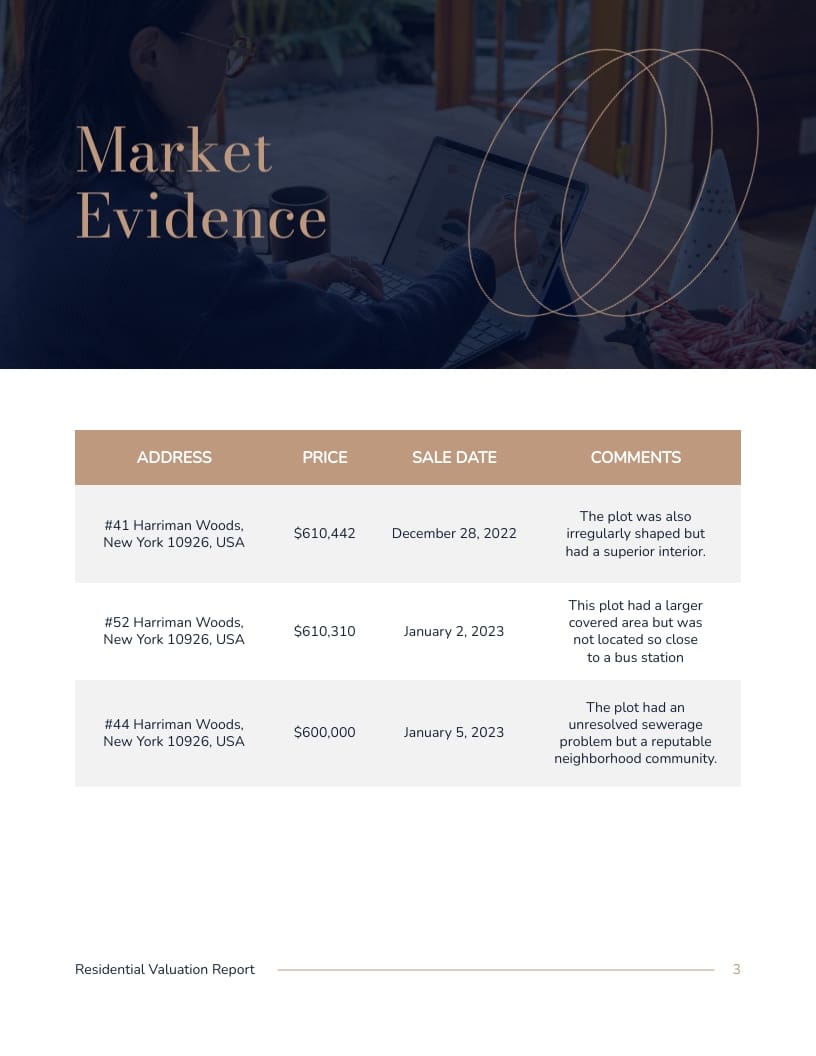 Valuation Report Template | Visme