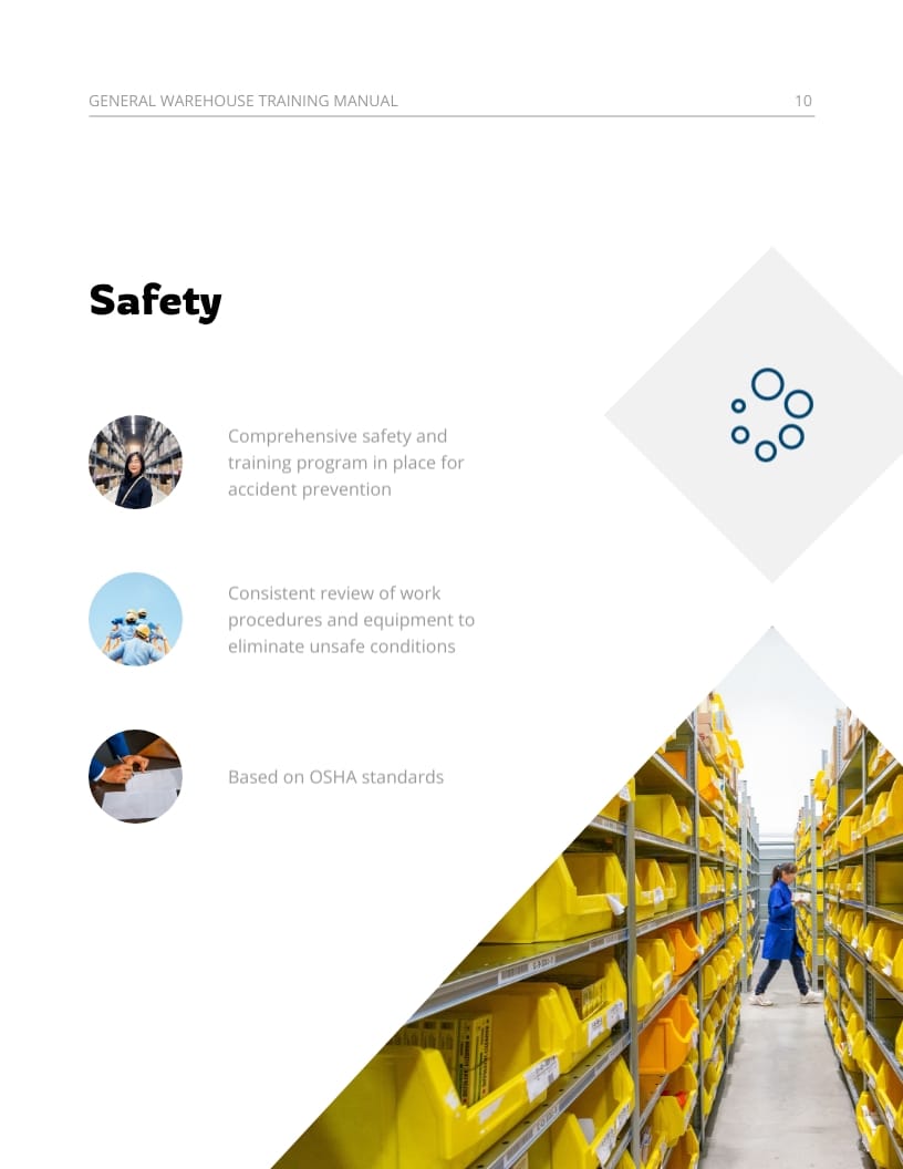 Warehouse Management Training Manual Template | Visme